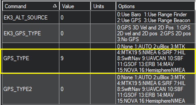 Pixhawk2 Cube hero2 CAN 사용 : 네이버 블로그