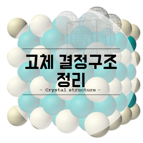 고체의 결정구조 정리(sc, bcc, fcc, hcp) [고체 ①] : 네이버 블로그