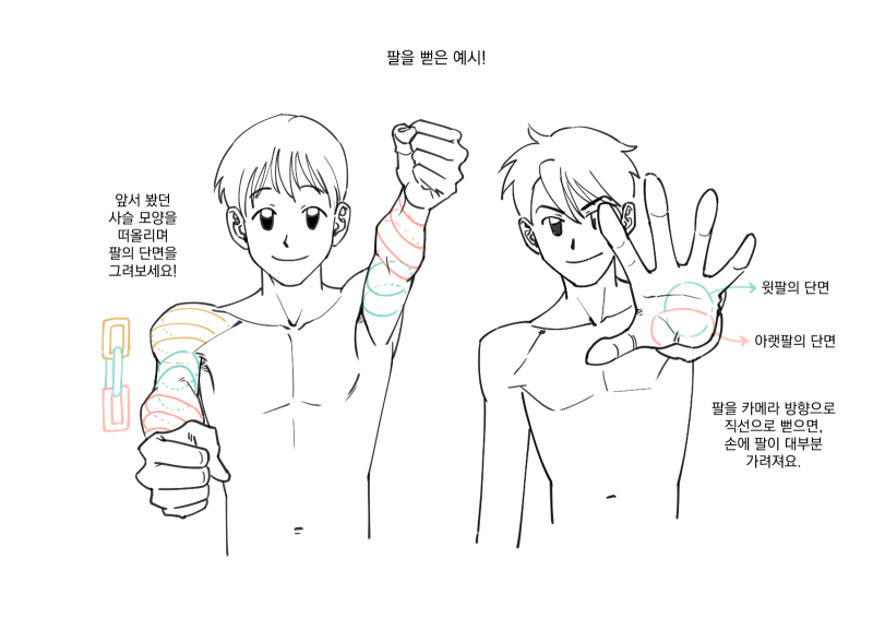 부천만화학원애니포스그림자료 부천 애니포스가 알려드리는 앞으로 뻗은 팔 쉽게 그리기 강좌트레이싱 포즈 틀 이메레스
