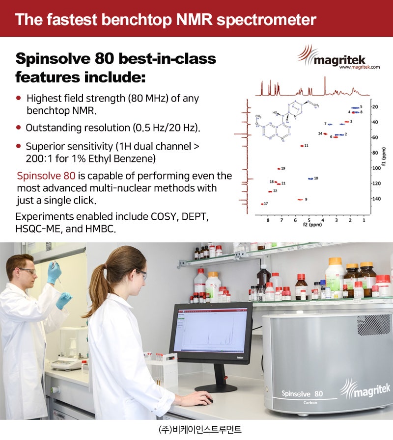 Benchtop NMR - Spinsolve 80MHz : 네이버 블로그
