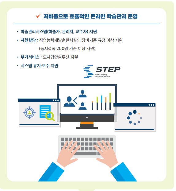 [e-koreatech] STEP 및 분양허브소개 : 네이버 블로그