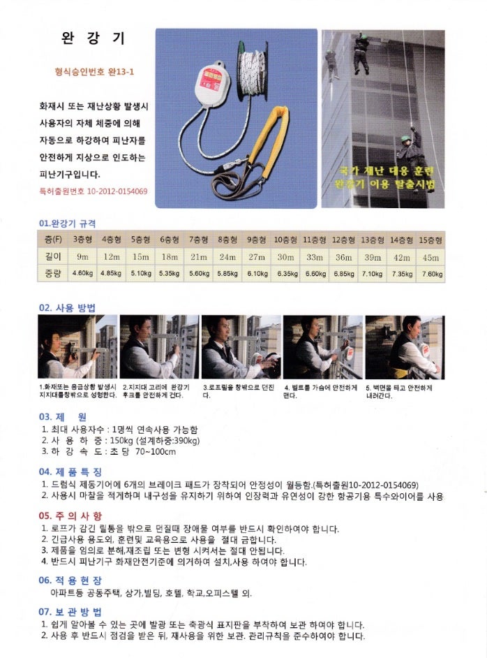 피난기구의 화재안전기준 피난기구의 종류 용어정의 적응 및 설치개수 설치제외 피난기구설치의 감소 완강기사용법