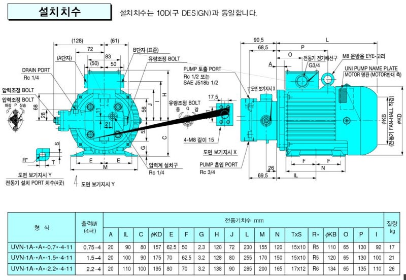 나찌 NACHI UVN SERIES 가변베인펌프, UVN-1A-0A2-0.7-4-6141C, UVN-1A-1A2-1.5-4 ...