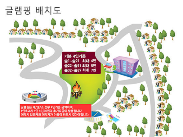 경기도 추천 캠핑장 양주 휴리조트 캠핑장 자세히 알아보기 네이버 블로그