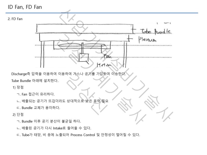 ID Fan, FD Fan : 네이버 블로그