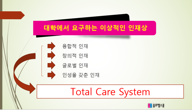동인천종로엠학원 예비고1 종일반 반기숙형반 자물쇠반 네이버 블로그