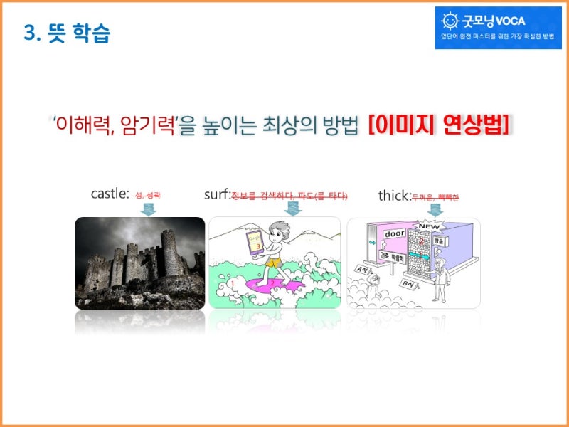 영어단어암기 2000 영단어 2개월 완전정복 굿모닝 보카 네이버 블로그