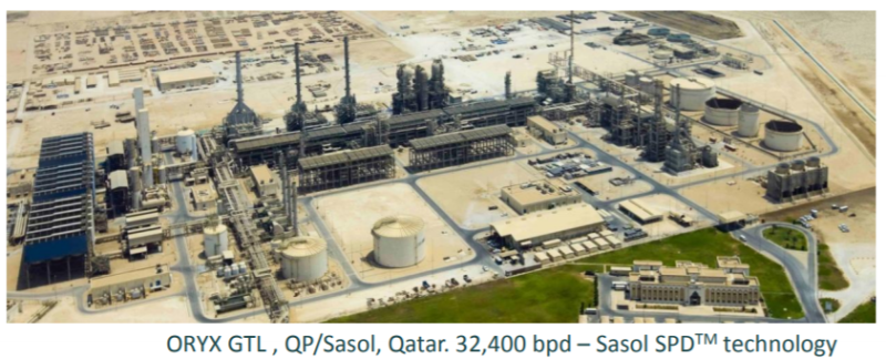 전세계 GTL 생산자들과 특성 : 네이버 블로그