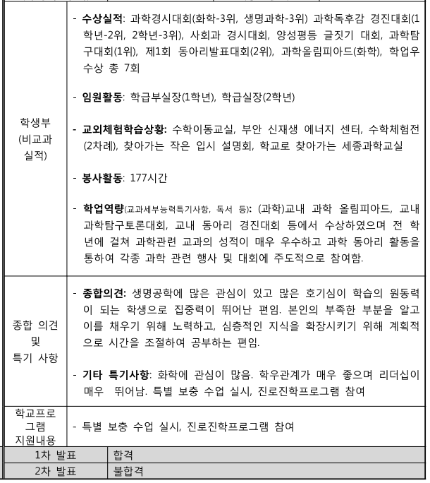 2019 인하대 수시합격후기 전기공학과 네이버 블로그