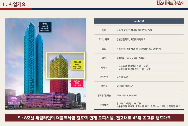 힐스테이트천호역젠트리스힐스에비뉴분양가격 및 청약일정 네이버 블로그