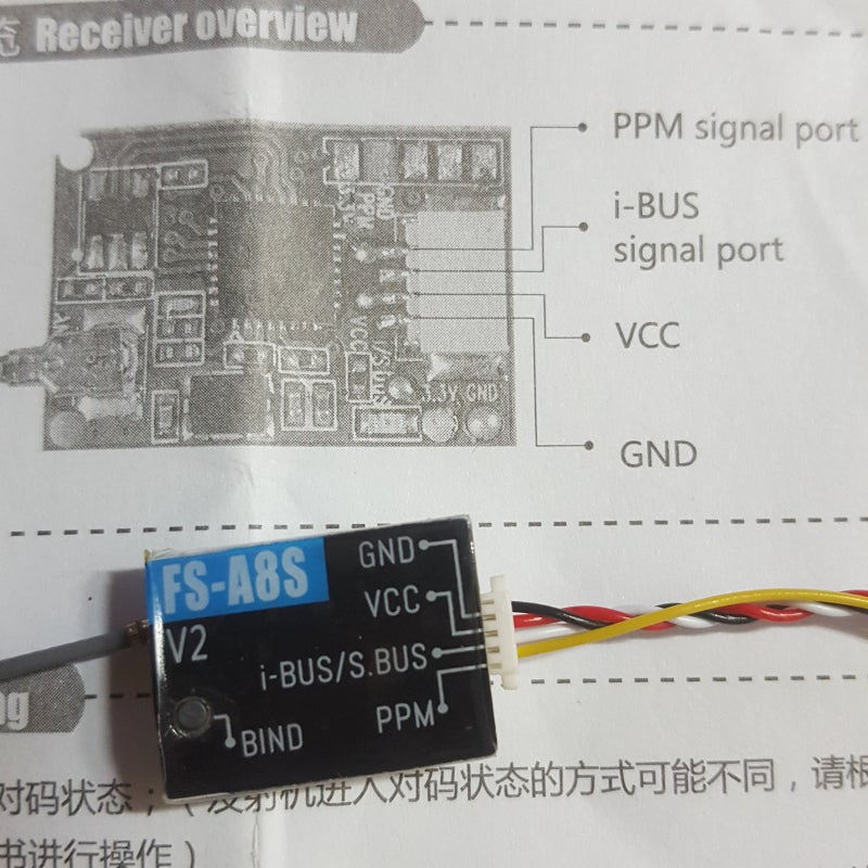미니 수신기 - FlySky FS-A8S Receiver : 네이버 블로그