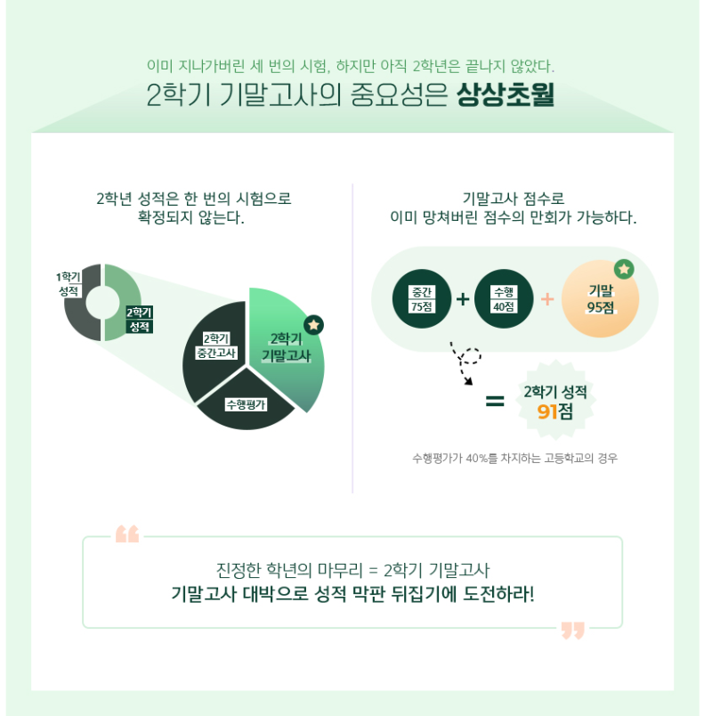 메가스터디 고2 기말고사 대비 특강 네이버 블로그