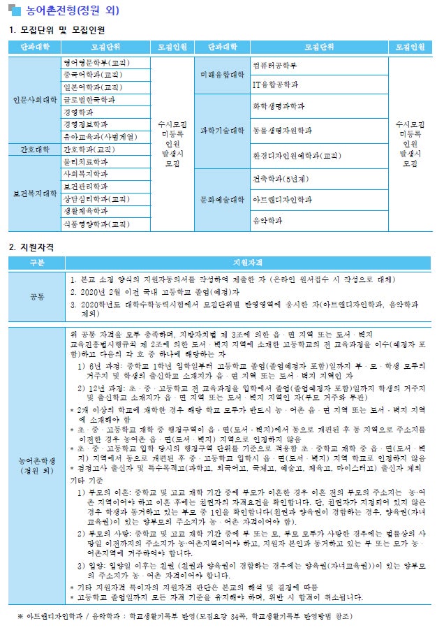 2020학년도 삼육대학교 정시 모집 요강 가군다군 2019학년도 합격자 등급 경쟁률 네이버 블로그