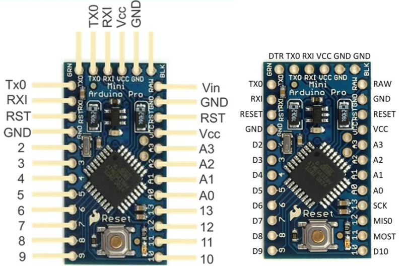 Arduino-ProMini PinMap : 네이버 블로그