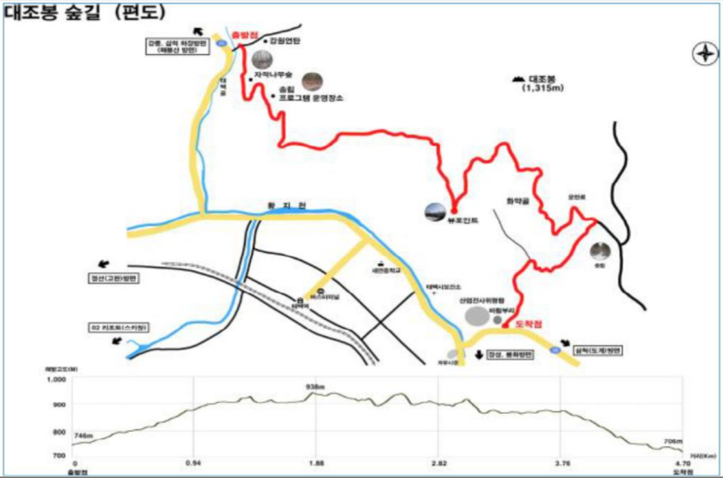 태백 천상의 숲길 코스 안내 황부자 며느리길 검룡소 발원지길 금대봉 천상의 화원길 만항재 야생화길 지지리 숲길