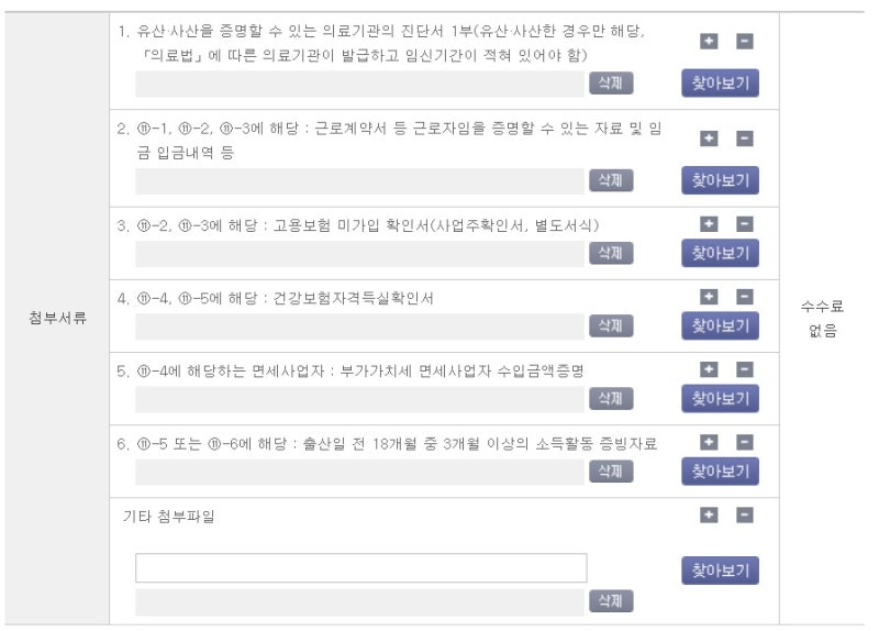고용보험 미적용자 출산급여 인터넷신청했어요 와따 짱이다 네이버 블로그