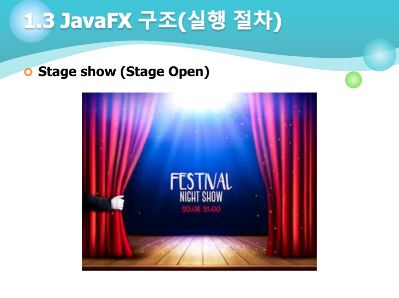 JavaFX (2) :동작원리 : 네이버 블로그