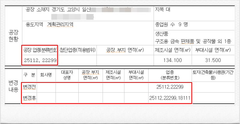 공장등록 및 업종코드 추가에 따른 공장등록 변경 사례 네이버 블로그