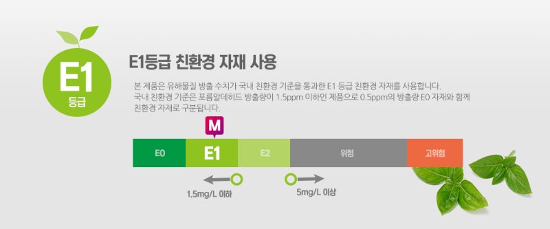 원목가구 구입시 알아야 하는 정보5 - 친환경자재등급 SE0, E0, E1,E2 : 네이버 블로그