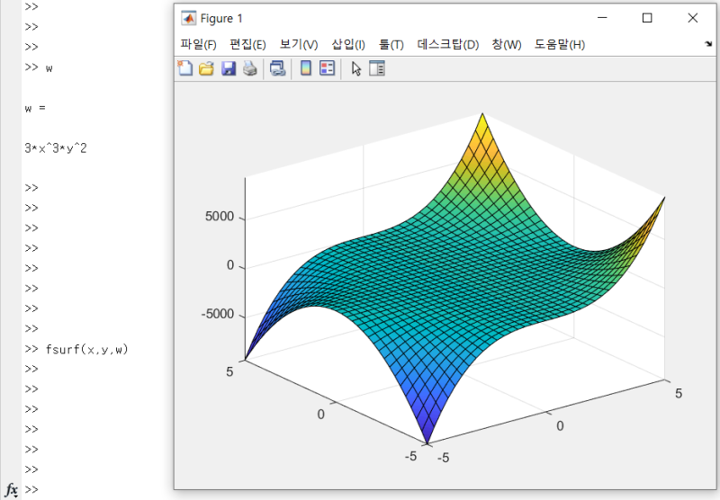 matlab - sym, fplot, fsurf : 네이버 블로그