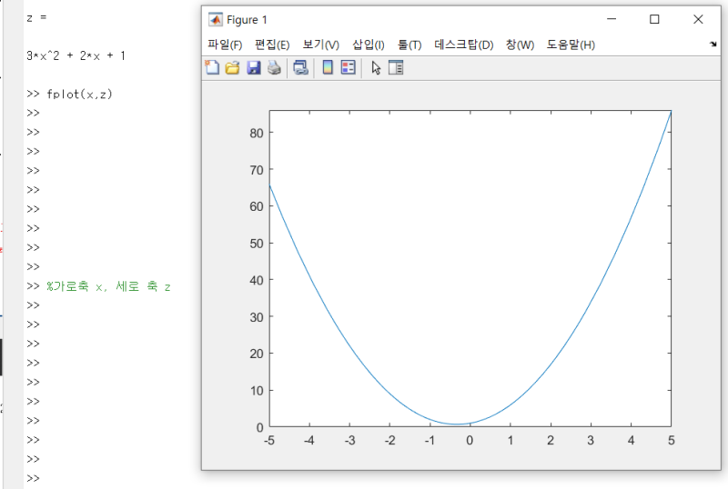 matlab - sym, fplot, fsurf : 네이버 블로그