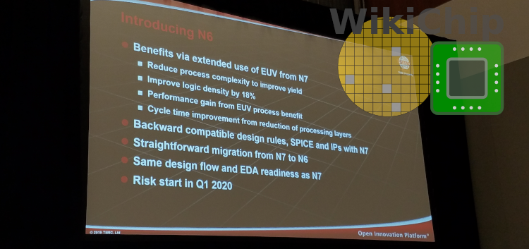 TSMC 5-Nanometer Update : 네이버 블로그
