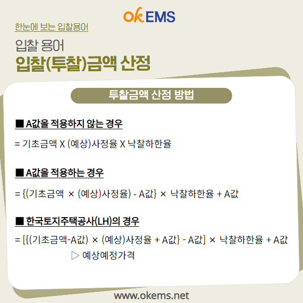 입찰투찰 금액 산정하는 법 네이버 블로그