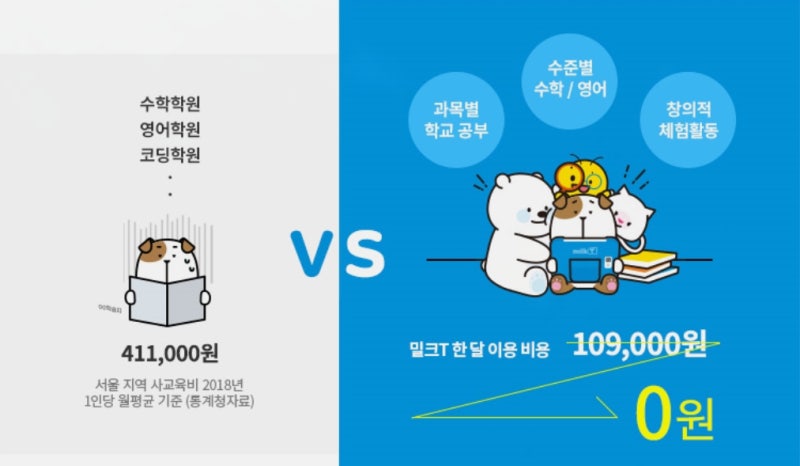 천재교육 밀크티 초등 학습지 총정리해요 네이버 블로그