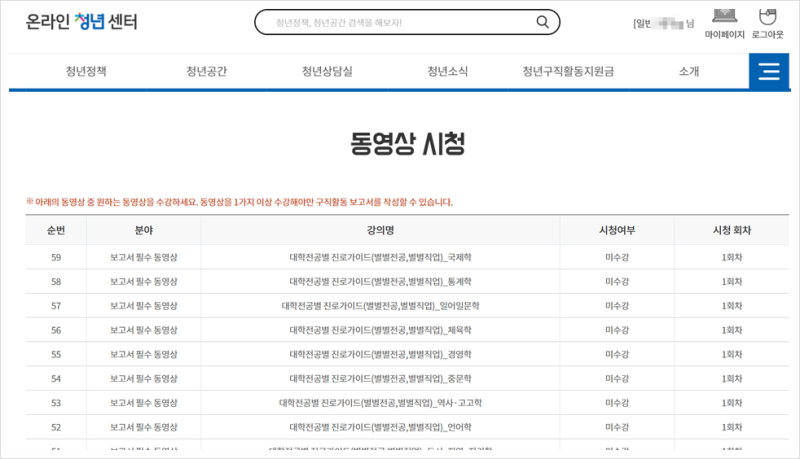 청년구직활동지원금 보고서 쓰는 Tip 네이버 블로그