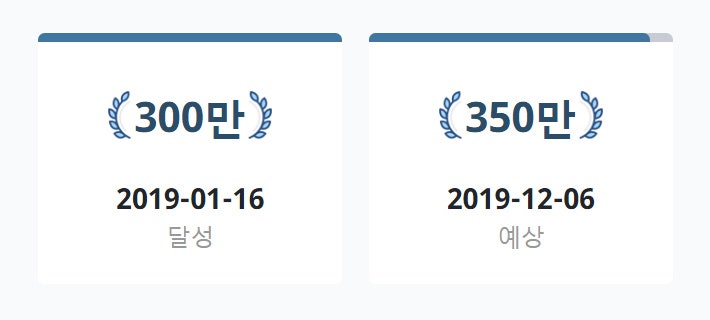 허팝Heopop - 호기심을 해결해주는 허팝 유튜브 채널 분석 : 네이버 블로그