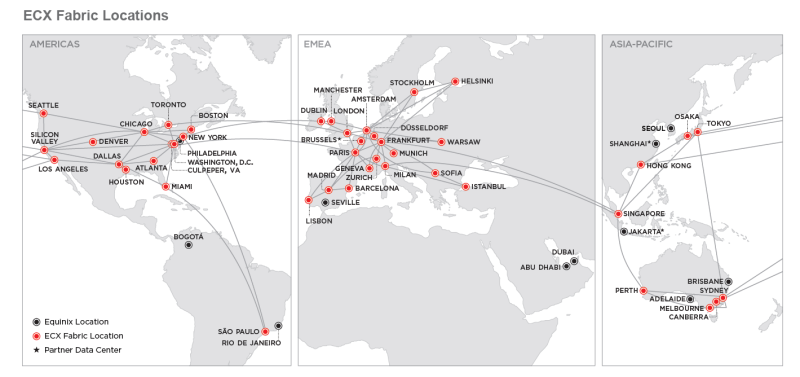 Equinix - ECX Fabric : 네이버 블로그