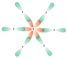 SF6 Hybridization/혼성화 : 네이버 블로그
