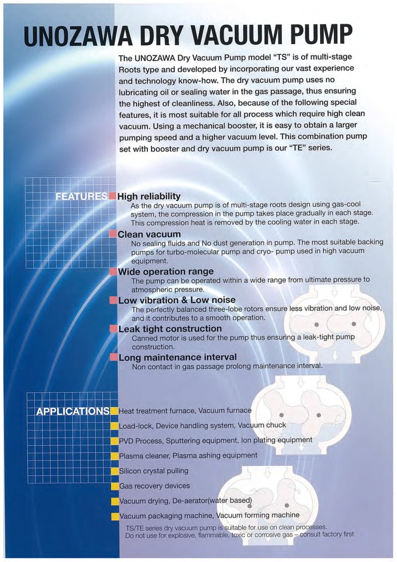 TS/TE 모델 (수냉식 진공펌프 / Water-cooled Vacuum Pump) : 네이버 블로그
