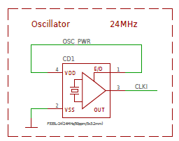 [PIC32] GPIO Input + Output : 네이버 블로그