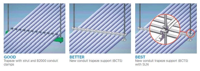 이튼 비라인 전선관/후렉시블 파이프행거(Conduit Trapeze Support) : 네이버 블로그