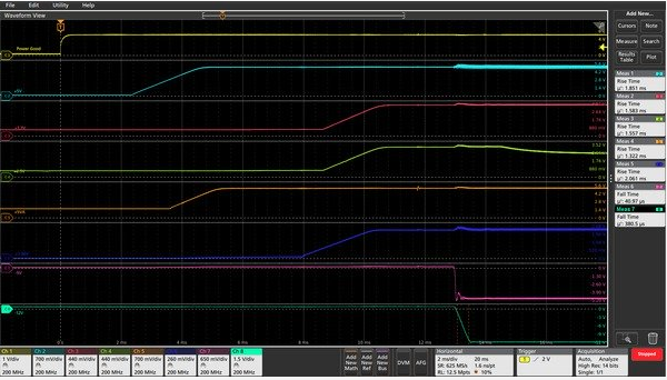 [가격정보] MSO54, MSO56, MSO58 (텍트로닉스, Tektronix) : 네이버 블로그