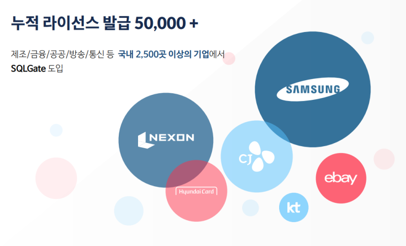 SQLGate : 세계 최고 수준의 데이터베이스 관리 소프트웨어 : 네이버 블로그