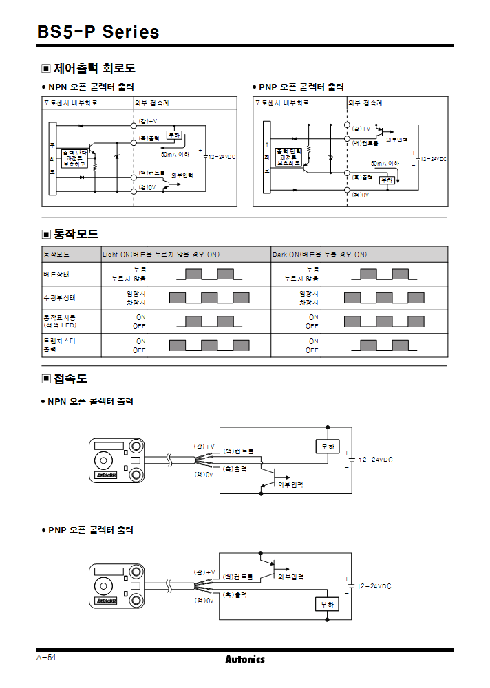 오토닉스 누름 버튼형 포토 마이크로 센서 BS5-P_SERIES : 네이버 블로그