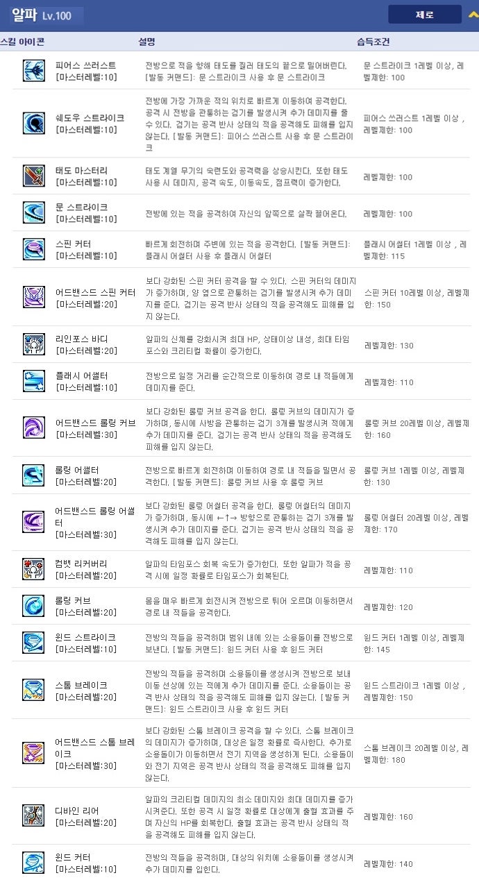 메이플 스토리 제로 알파베타 스킬트리초월자 네이버 블로그