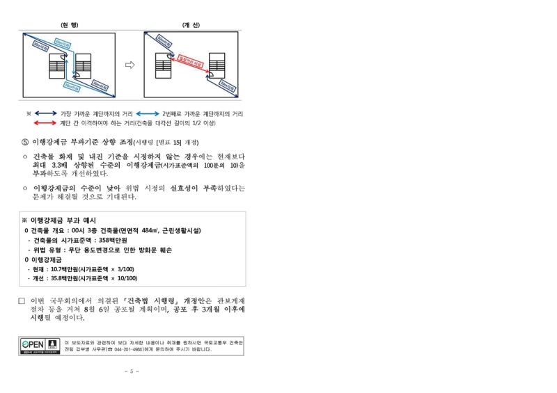 건축물의 마감재료 방화구획 계단기준 개정201911 네이버 블로그