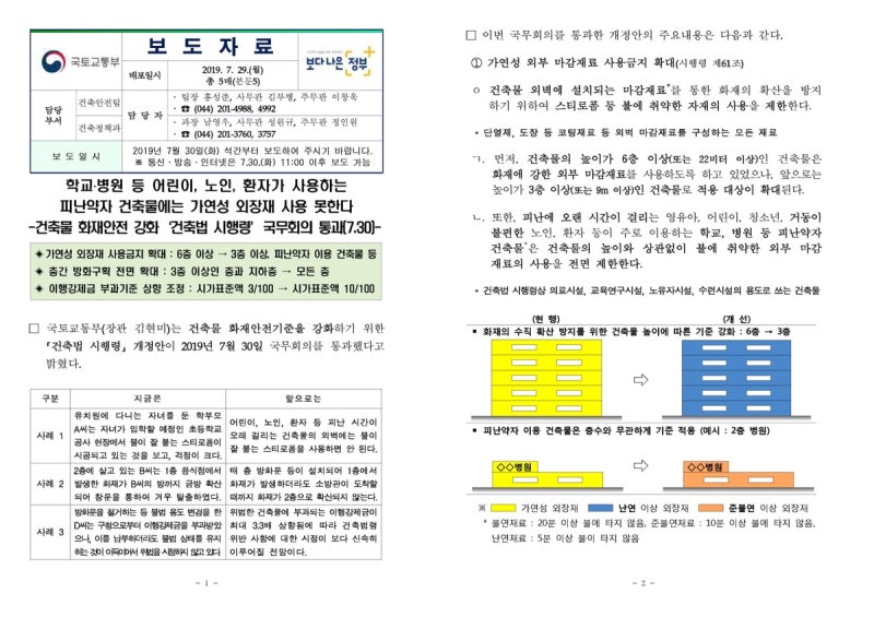 건축물의 마감재료 방화구획 계단기준 개정201911 네이버 블로그
