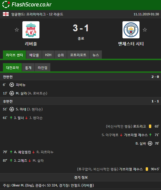 【희소식】 플래시스코어 웹에서도 '다크모드' 제공! : 네이버 블로그