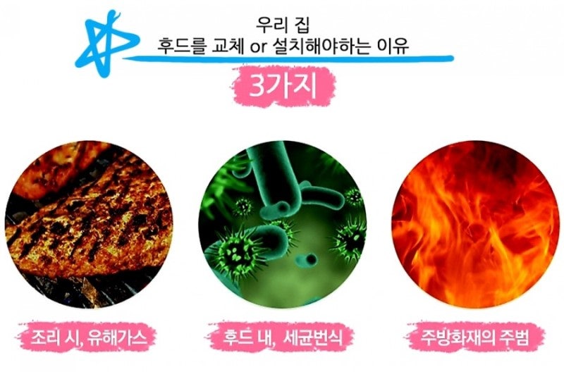 가양동 후드교체 작동을 멈춘 주방후드 교체하기 강서구 가양 8단지 저렴한 후드 교체비용으로 하츠의 슬림후드를 설치해요