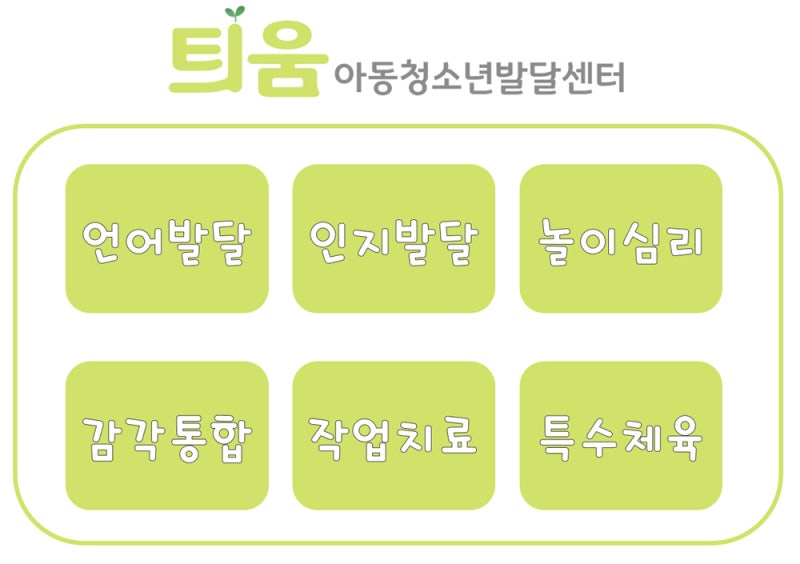 강남언어치료센터 대치동인지심리센터 발달재활바우처 제공기관 선릉아동발달센터 네이버 블로그