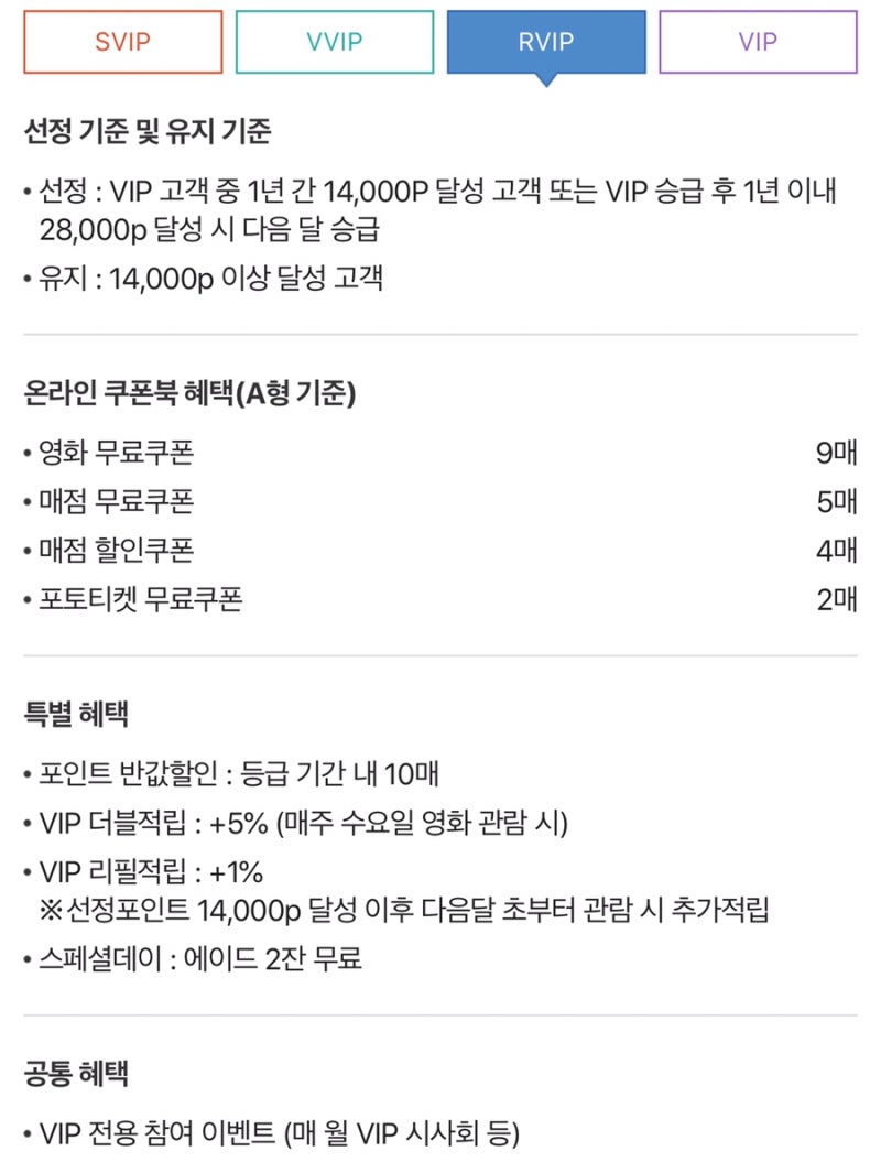 CGV VIP 라운지 🍿 매년 11월 등급 선정날 (19년 11월 RVIP 3년 유지) 3년 연속 RVIP 유지시 2020년11월 VVIP 승급(유지 : 16,000p ...