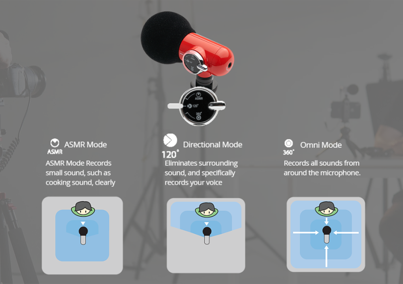 모든 콘텐츠 제작자를 위한 Q Mic : 네이버 블로그