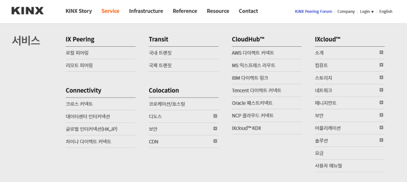 새롭게 단장한 KINX 홈페이지를 만나보세요! : 네이버 블로그