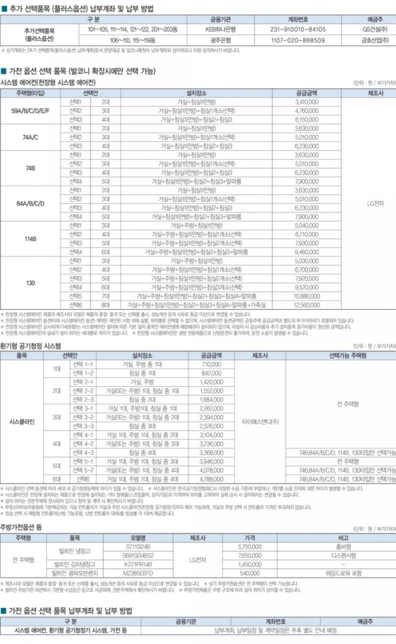 무등산 자이and어울림 우산구역 재개발 분양가평면도단지 배치도 네이버 블로그