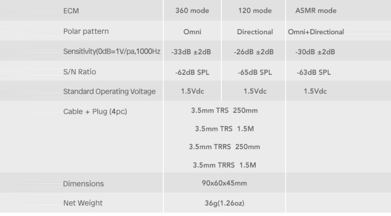 모든 콘텐츠 제작자를 위한 Q Mic : 네이버 블로그