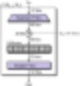 DES(Data Encryption Standard) : 네이버 블로그